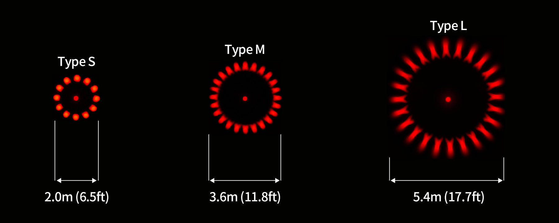 HOLOLIGHT DOT-RING CENTER | All scene matching LED light HOLOLIGHT’s manufacturer Pi PHOTONICS, INC