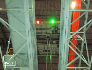 Visual Warning for Overhead Crane: HOLOLIGHT RING | All scene matching ...