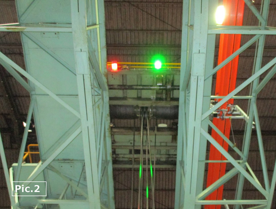 Visual Warning for Overhead Crane: HOLOLIGHT RING | All scene matching ...