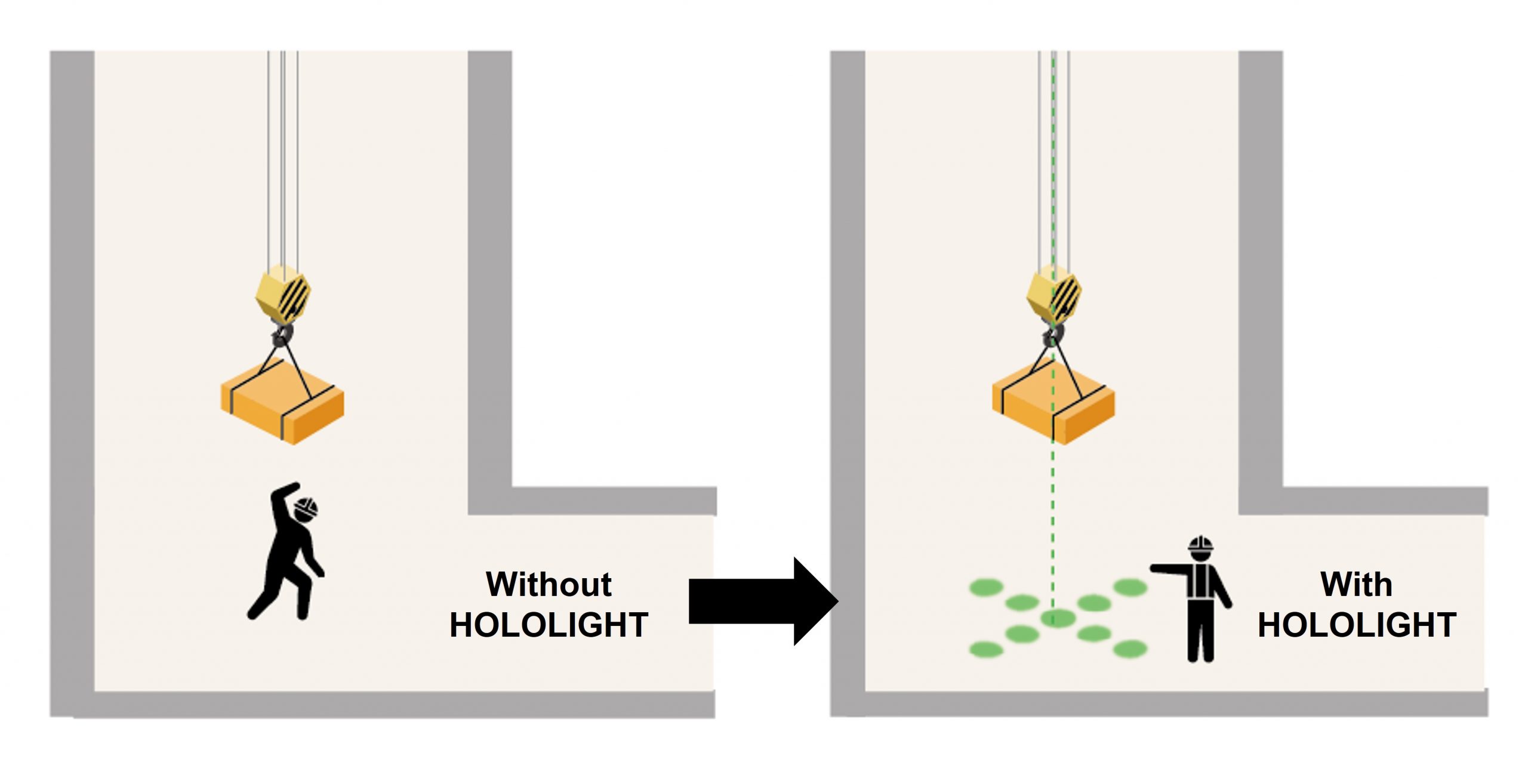 Vertical Shaft Worksite Safety: HOLOLIGHT DOT-CROSS | All scene ...