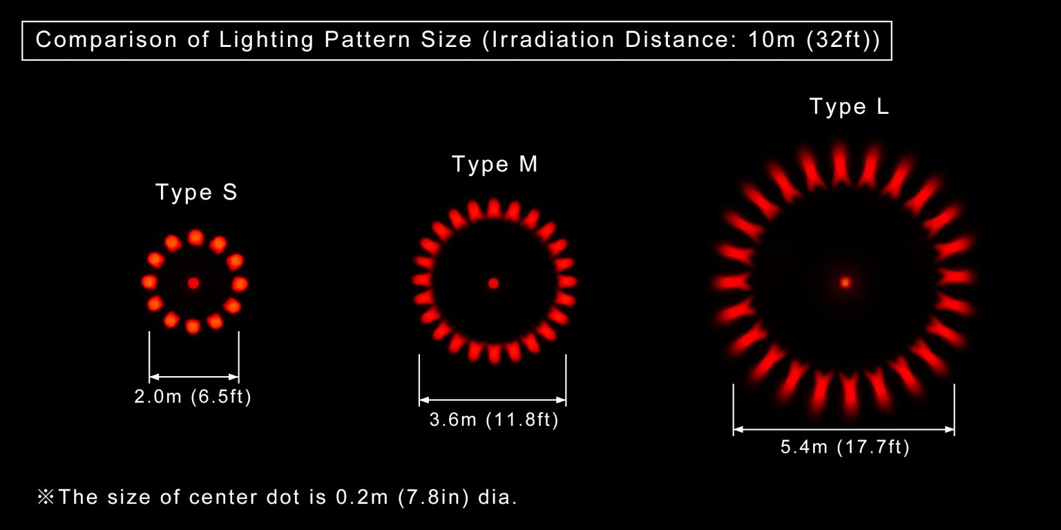 Overhead Crane Safety Lighting: HOLOLIGHT Series | All scene matching ...