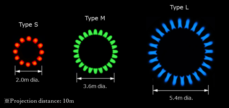 “HOLOLIGHT DOT-RING SWITCH” – a Switchable Dot-Ring Pattern LED Light | All scene matching LED ...